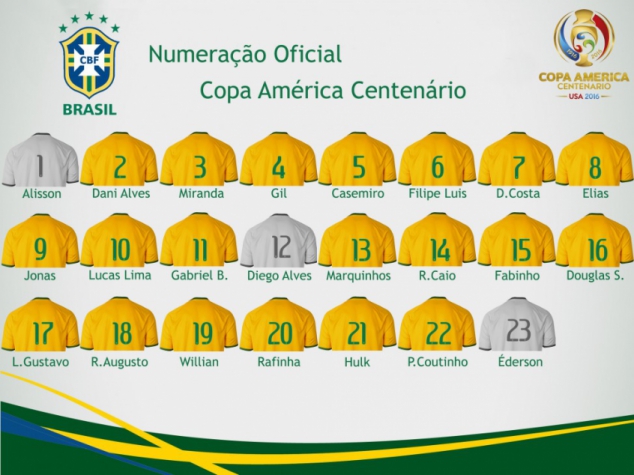 CBF divulga numeração da Seleção para a Copa América – Rolando a Bola CBF divulga numeração da Seleção para a Copa América – Rolando a Bola