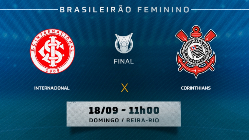 Internacional X Corinthians Prováveis Times E Onde Assistir à Final Do