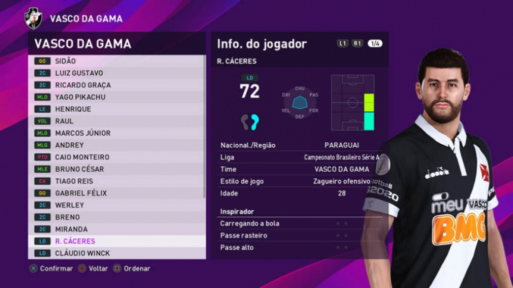 Veja quem são os melhores e os rostos dos jogadores do Vasco em PES ...