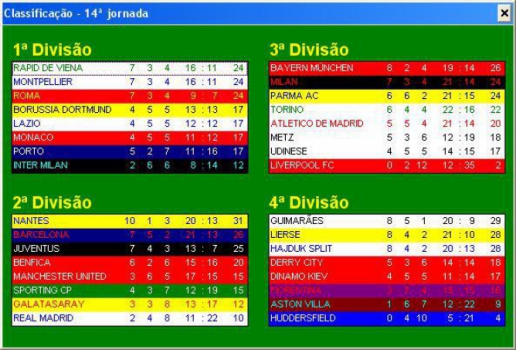 Criador do Elifoot revela carinho pelo Palmeiras; história com o Verdão ...