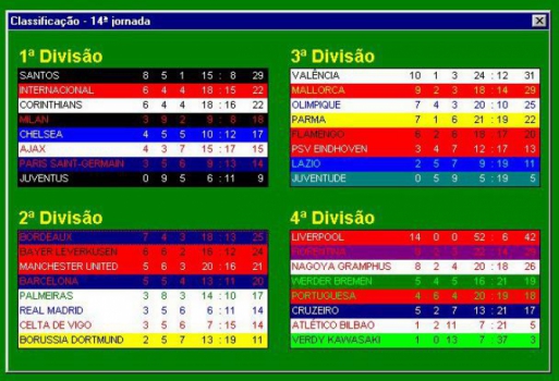 Criador do Elifoot revela carinho pelo Palmeiras; história com o Verdão ...