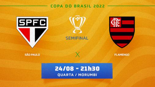 São Paulo X Flamengo Prováveis Escalações Desfalques E Onde Assistir